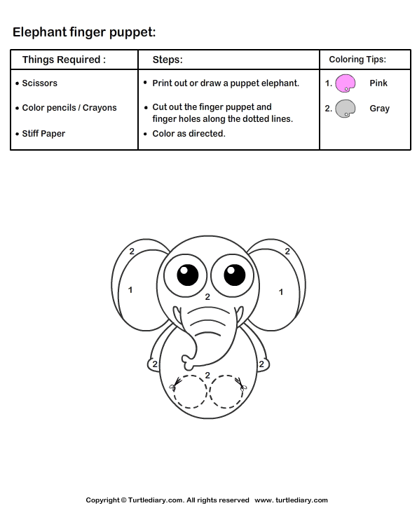 Finger Puppets For Toddlers | Preschool Crafts