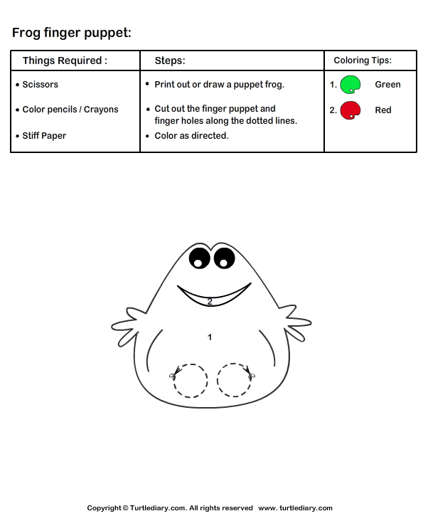 Finger Puppets Craft | Puppets Kids