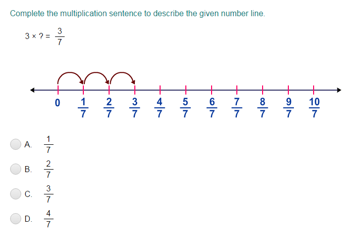Multiply Unit Fractions By Whole Numbers Using Number Lines Turtle 